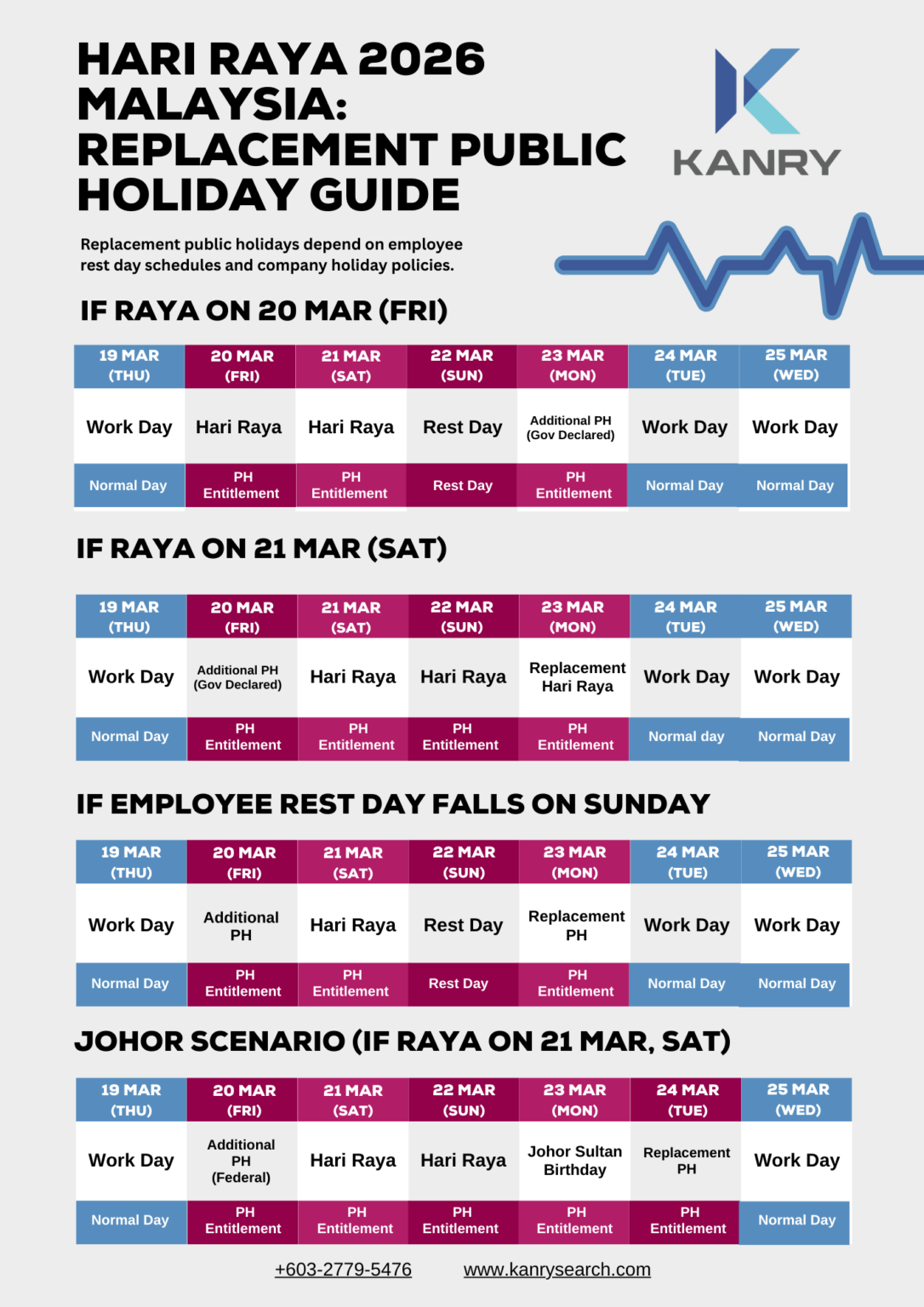 Hari Raya 2026 Replacement Public Holiday Guide - Kanry Search